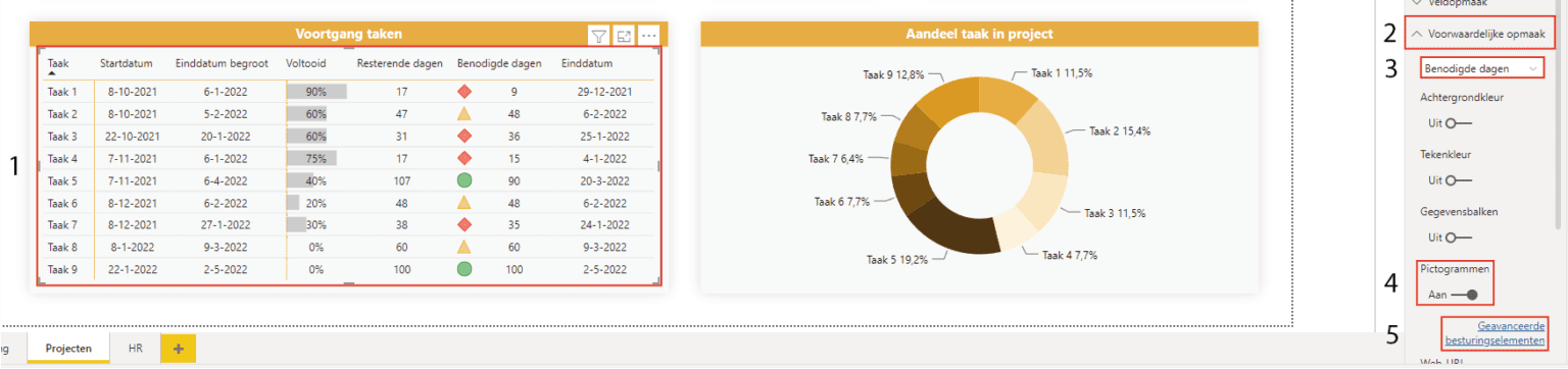 Icons in a Table in Power BI - Stuurboard BI